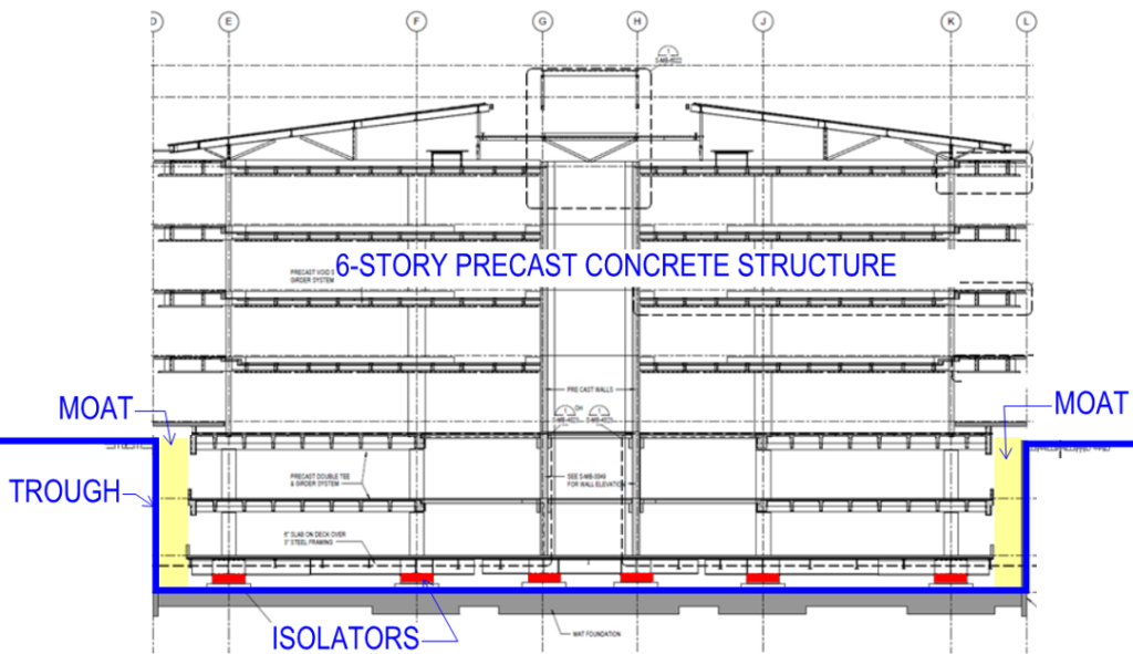 Structural Section | Hensolt SEAONC Legacy Project